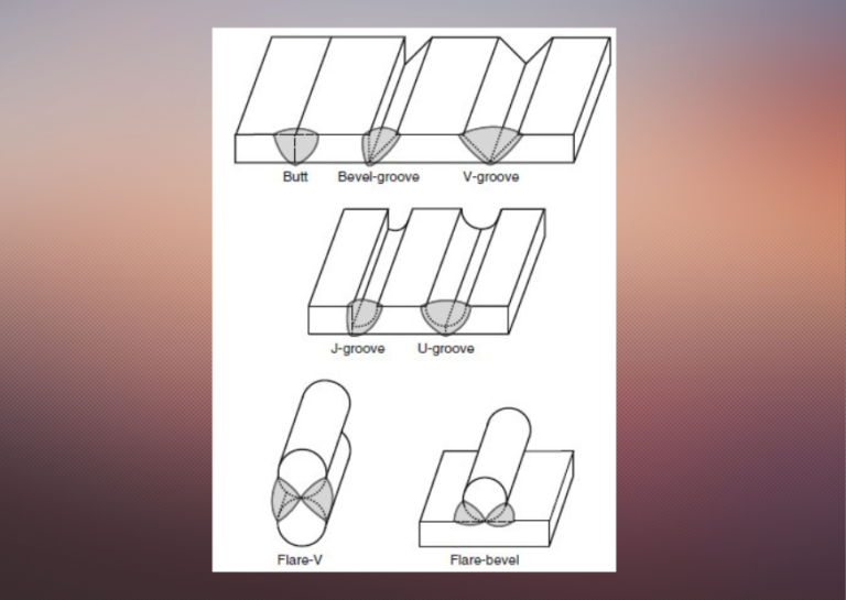 How To Read Welding Blueprints And What To Use For This?